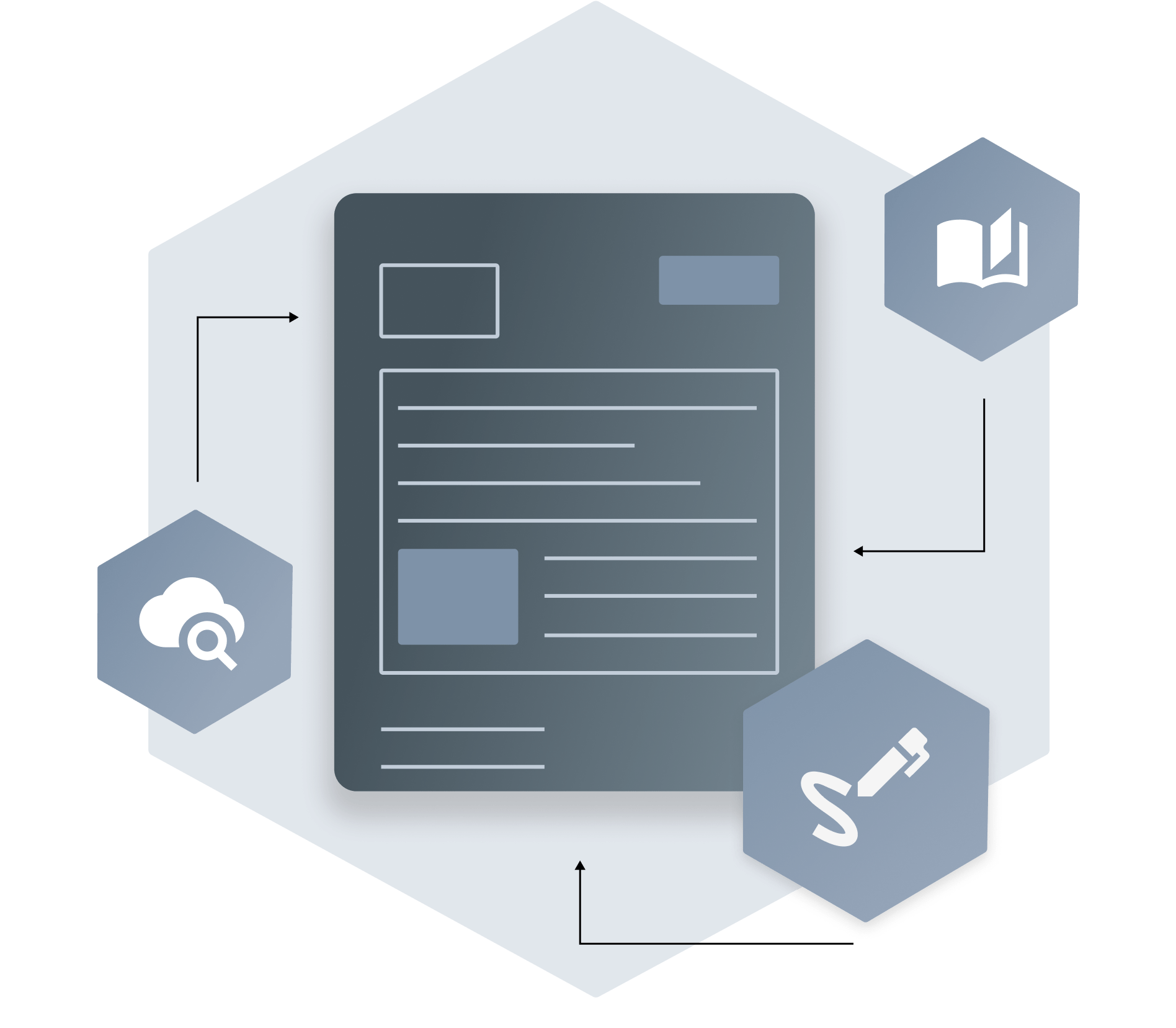 Real Estate - Appara